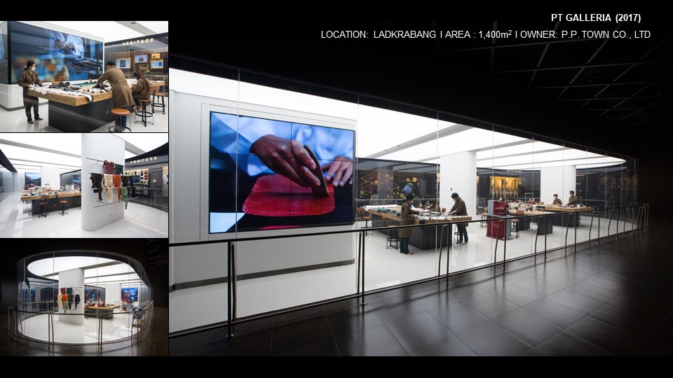 CREATIVE BUSINESS DEVELOPMENT - INDEX CREATIVE VILLAGE PUBLIC COMPANY ...