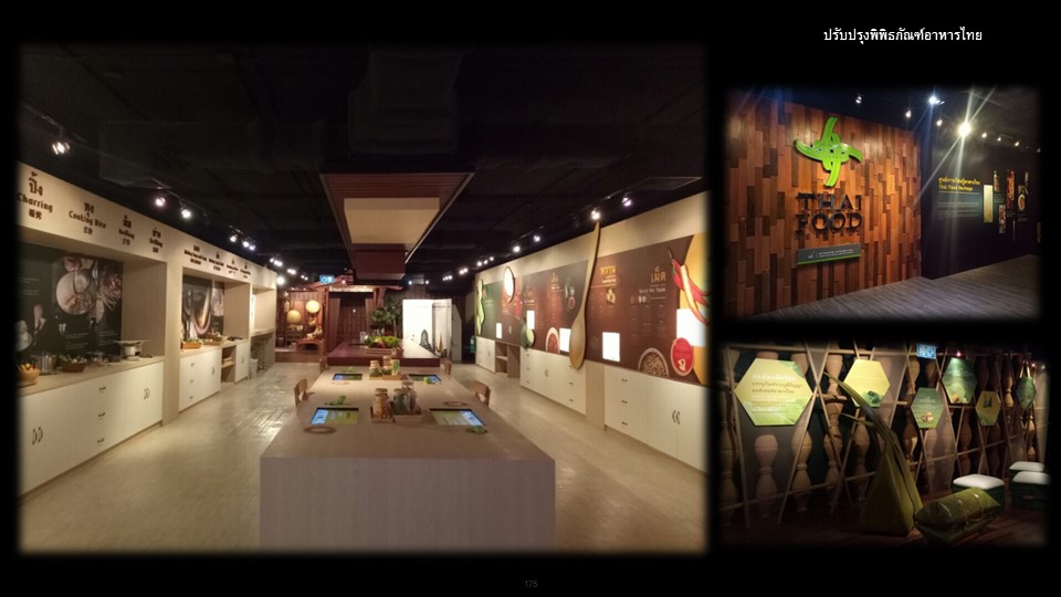 CREATIVE BUSINESS DEVELOPMENT – INDEX CREATIVE VILLAGE PUBLIC COMPANY ...